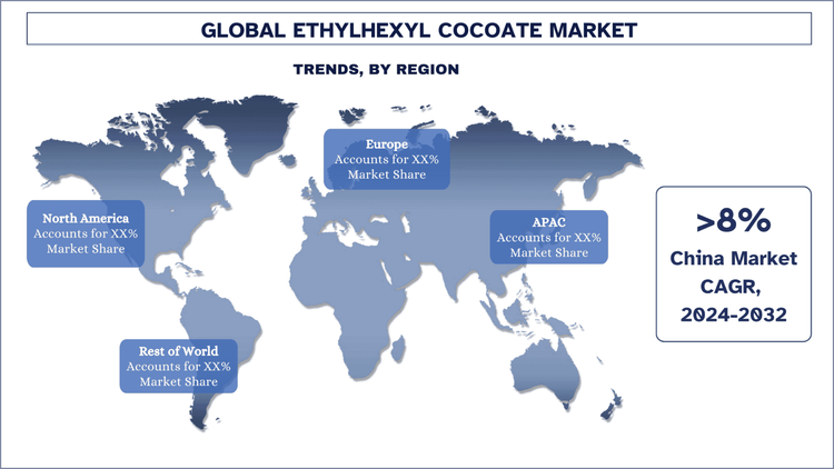 Ethylhexyl Cocoate Market Size, Share, Growth and Forecast to 2032